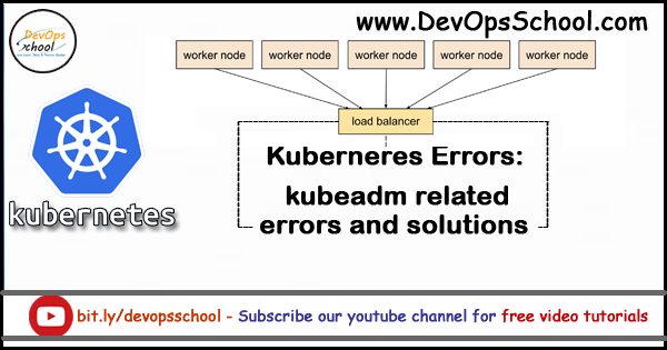  BEST Kubernetes exit code 137