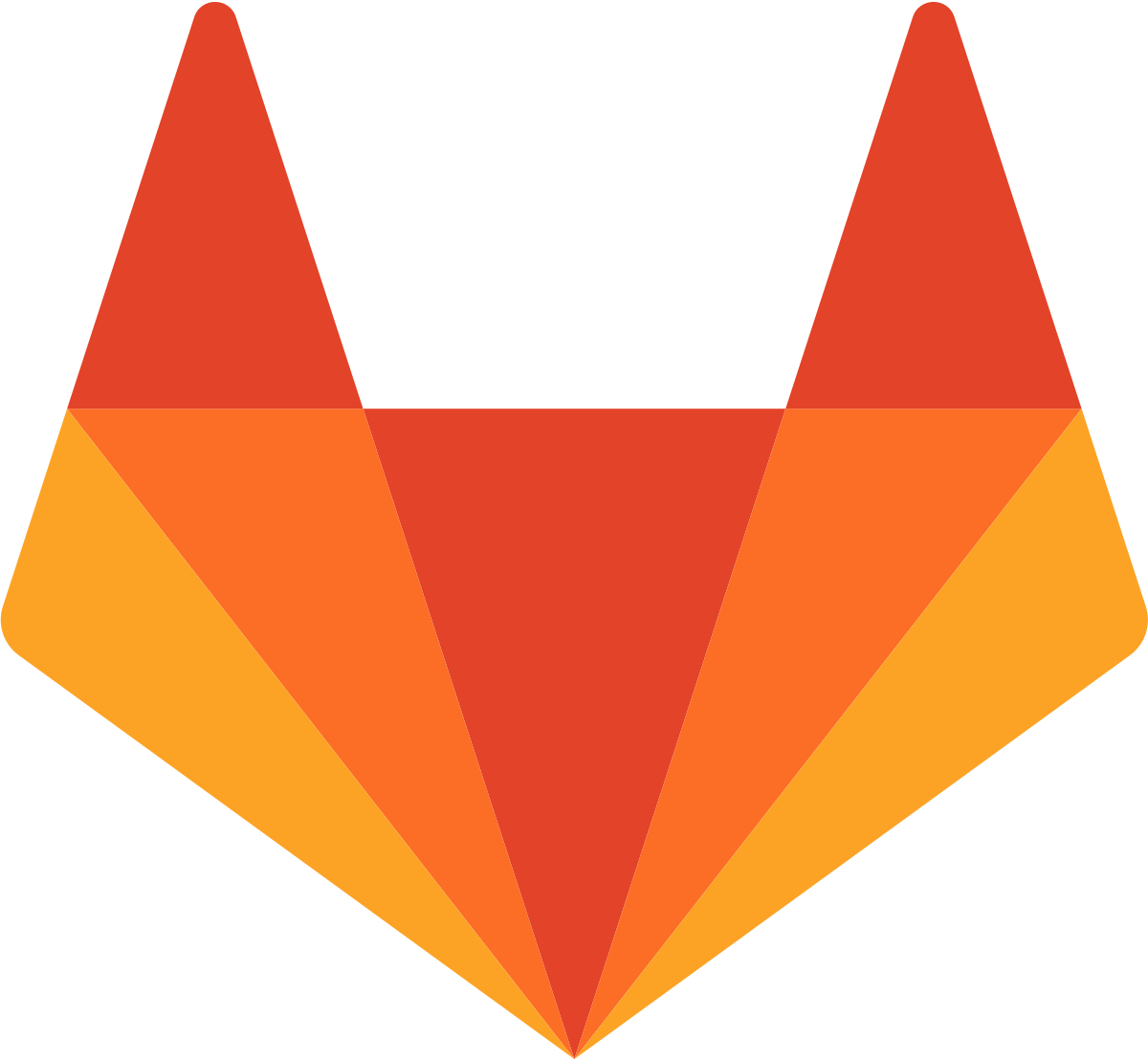GitLab Advance Training Course Certification DevOpsSchool