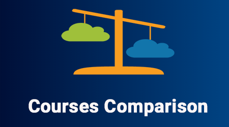 Our Top Certification by Experienced Trainer | DevOpsSchool