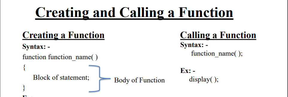 Function In Javascript DevOpsSchool