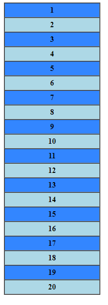 How To Create Alternating Row Colors Challenge In PHP DevOpsSchool