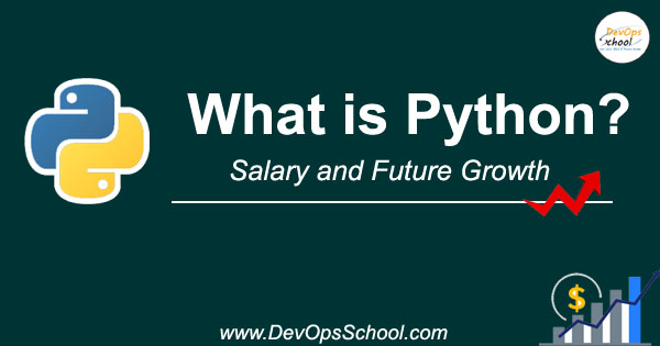Python Tutorials: Python Language Future & Scope and Career ... Python Tutorials: Python Language Future & Scope and Career ...