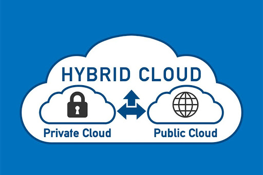 Top 10 Cloud Platforms in 2021 - DevOpsSchool.com Top 10 Cloud Platforms in 2021 - DevOpsSchool.com