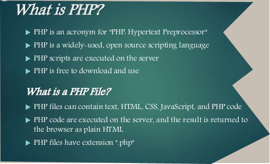 Top 50 PHP Interview ions And Answers DevOpsSchool