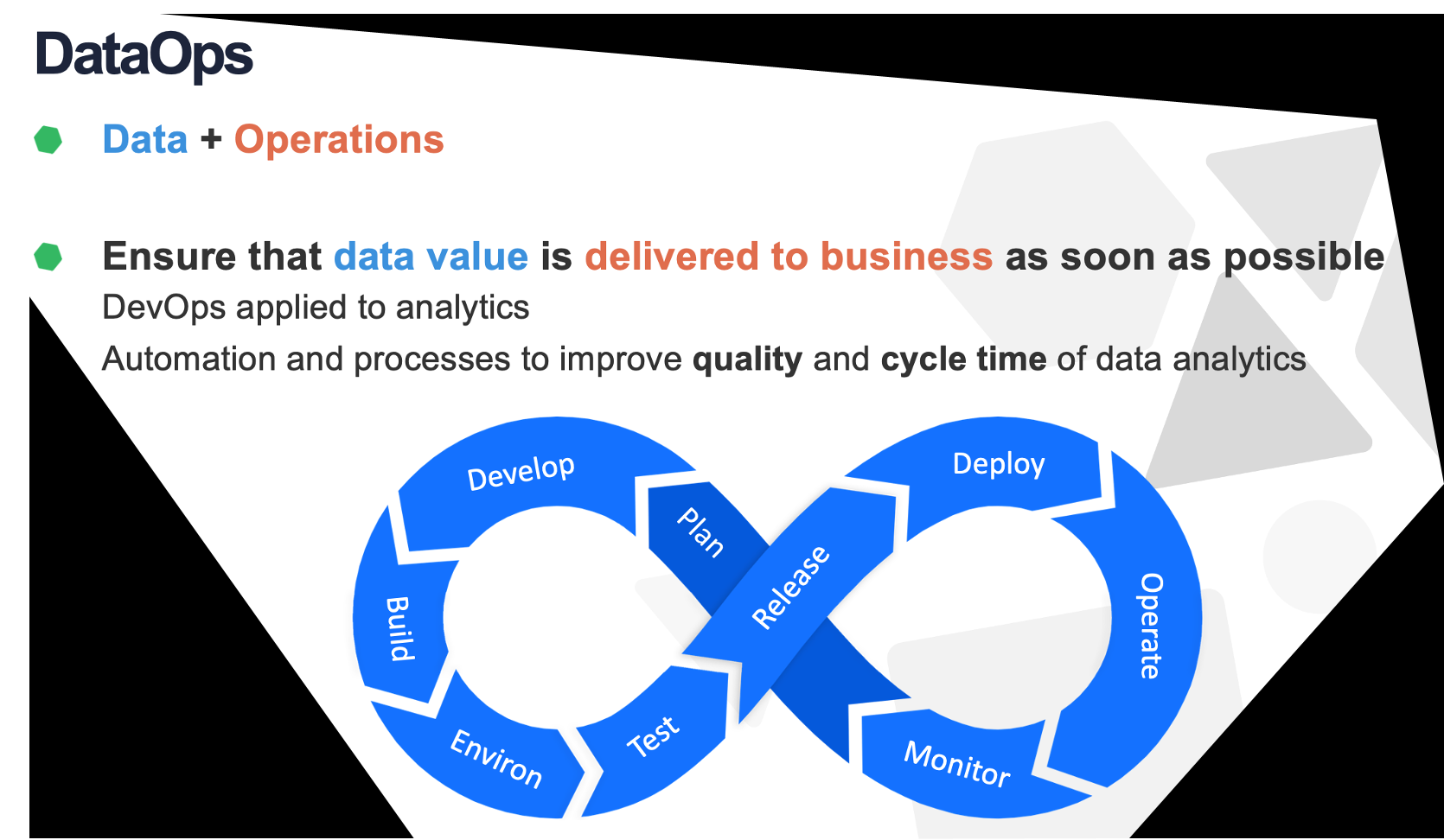 Roles & Responsibilities in DataOps? - DevOpsSchool.com Roles & Responsibilities in DataOps? - DevOpsSchool.com