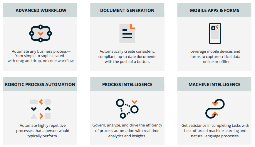 What Is IT Operations Automation DevOpsSchool