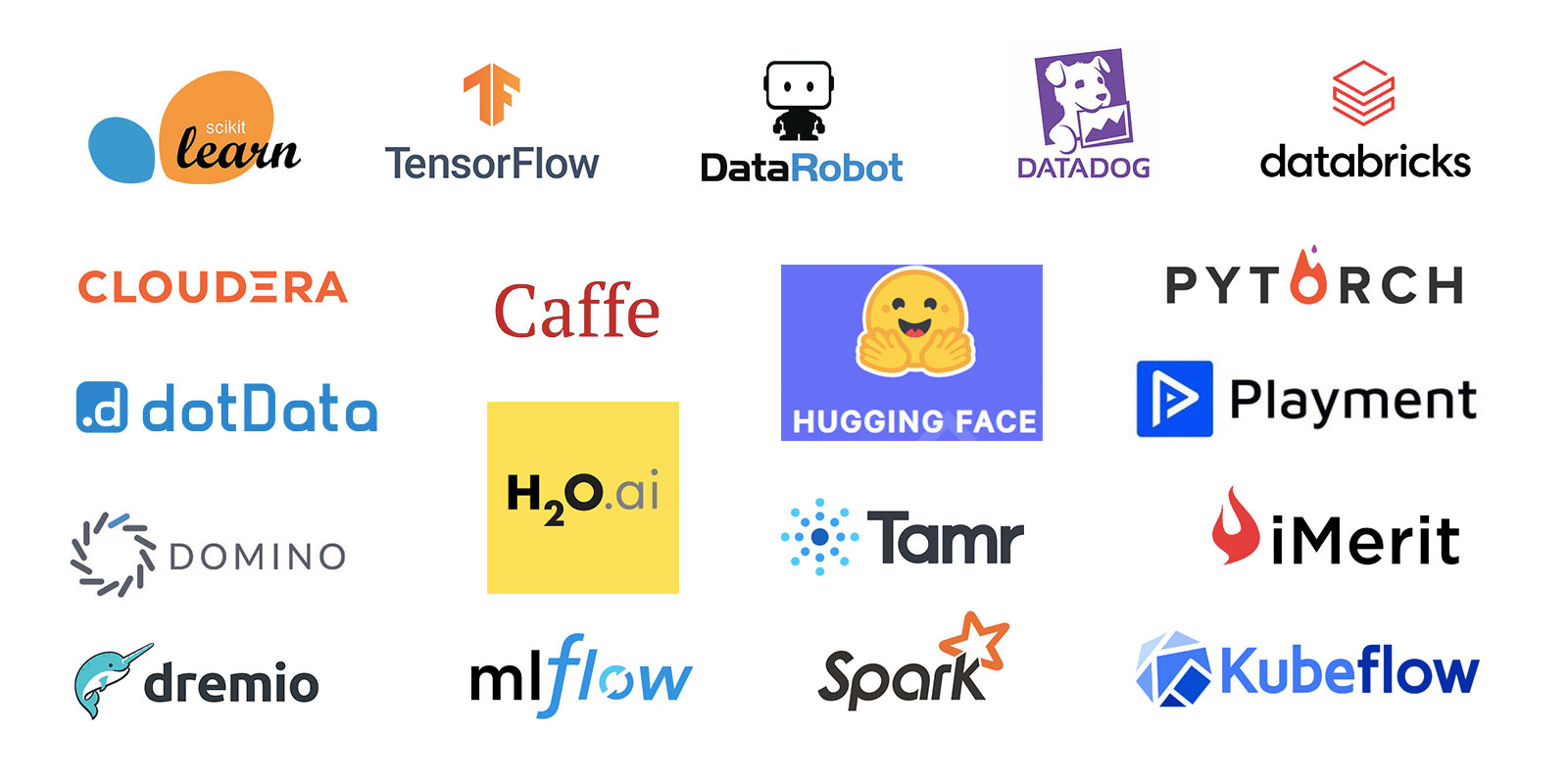 List Of Machine Learning ML Tools DevOpsSchool List Of Machine Learning ML Tools DevOpsSchool