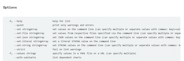 Helm Tutorials Helm Lint