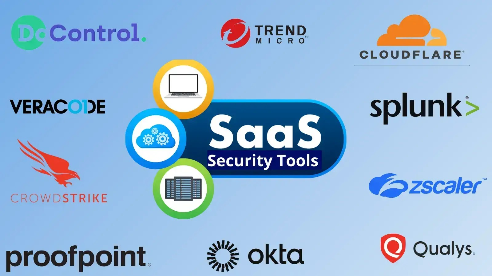 Security tools in 2024 - DevOpsSchool.com Security tools in 2024 - DevOpsSchool.com