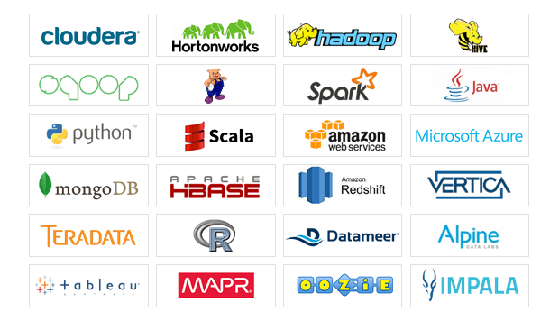Data Management Tools in 2024 - DevOpsSchool.com Data Management Tools in 2024 - DevOpsSchool.com