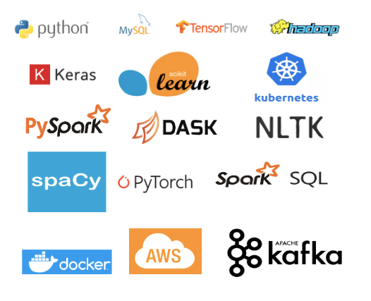 Data Mining Tools in 2024 - DevOpsSchool.com Data Mining Tools in 2024 - DevOpsSchool.com