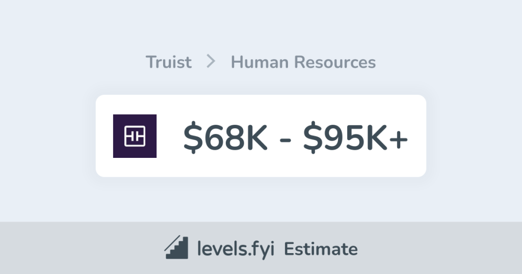 Truist Financial: Selection and Interview process, Questions/Answers ... Truist Financial: Selection and Interview process, Questions/Answers ...