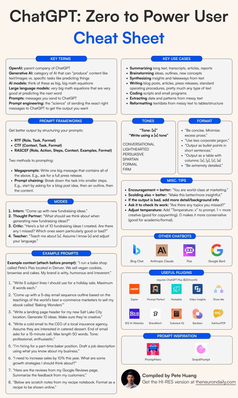 ChatGPT Cheatsheet: A Comprehensive Guide - DevOpsSchool.com ChatGPT Cheatsheet: A Comprehensive Guide - DevOpsSchool.com