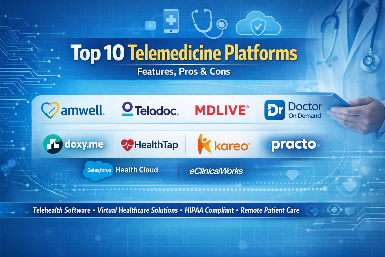Top 10 Telemedicine Platforms Features Pros Cons Comparison Top 10 Telemedicine Platforms Features Pros Cons Comparison