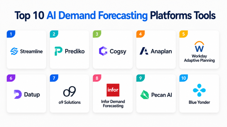 Top 10 AI Demand Forecasting Platforms: Features, Pros, Cons & Comparison