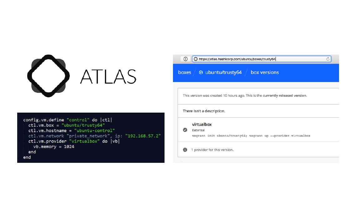 Ansible Windows Getting Started Ansible Windows Getting Started