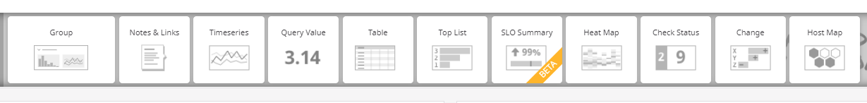 Datadog Infrastructure Monitoring Part -2