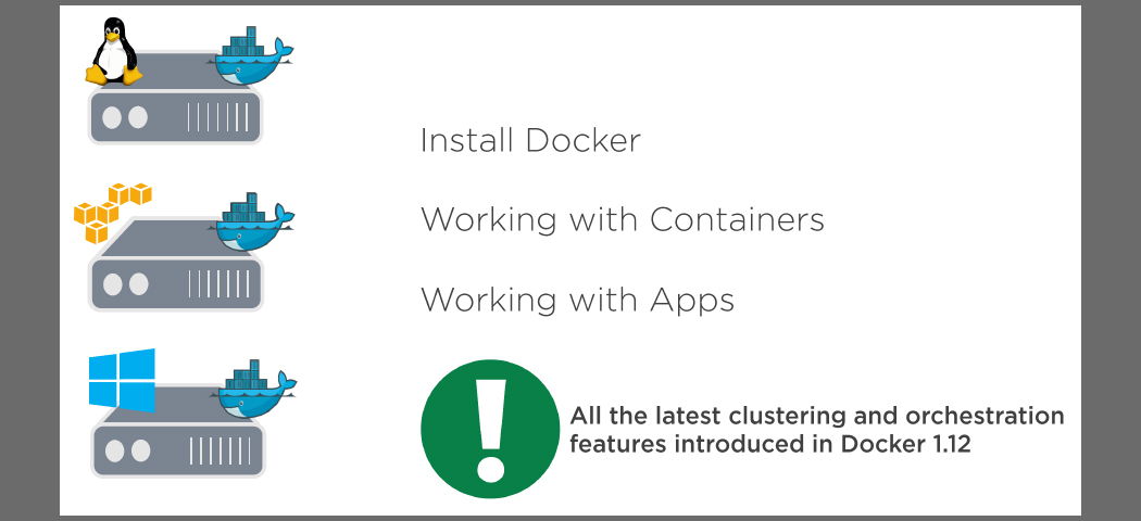 Docker Getting Started Docker Getting Started