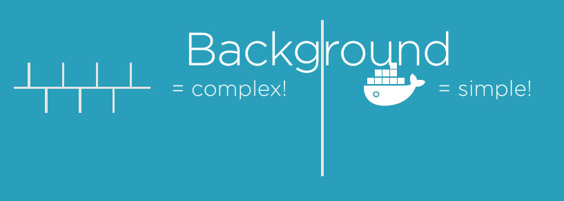 Docker Networking Docker Networking
