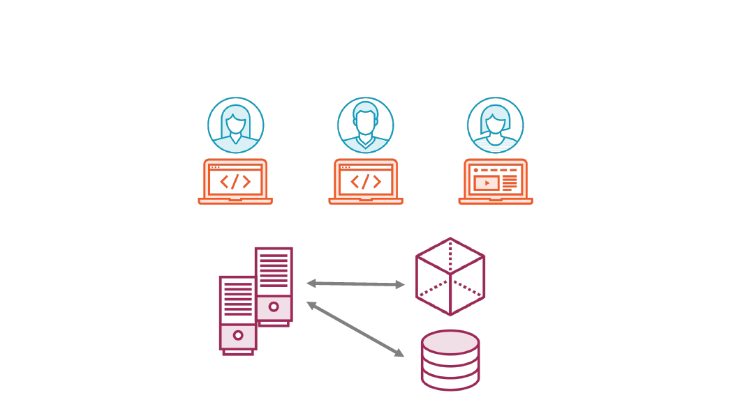Docker Web Development Docker Web Development