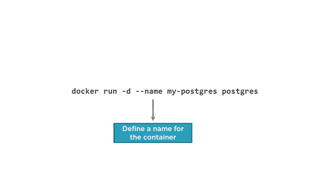 Docker Web Development Docker Web Development