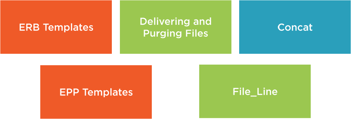 Puppet Files Templates